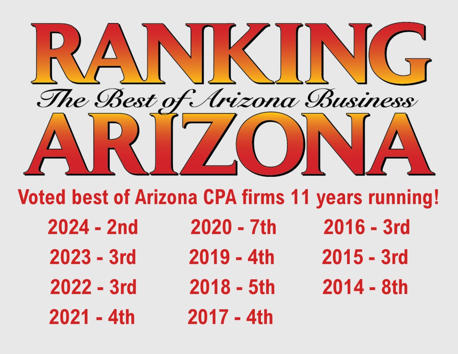 OUR TEAM | Barry & Moore, CPAs